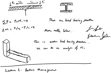Drawtion - Draw and Brainstorm in Notion